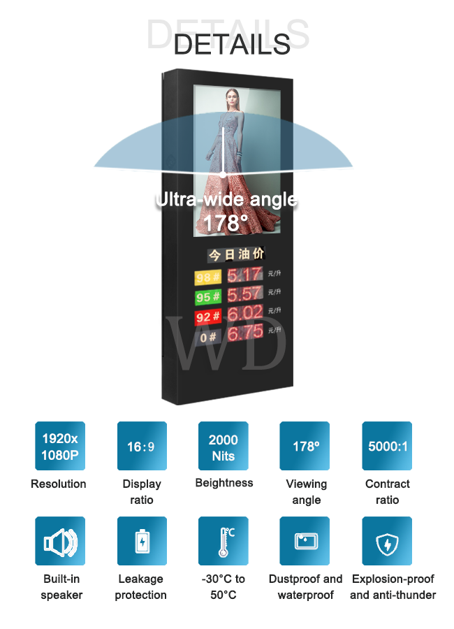 LED price tag LCD Digital Display High brightness Waterproof IP55 Eye ...