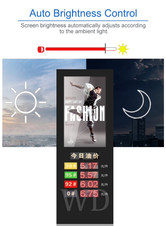 LED price tag LCD Digital Display High brightness Waterproof IP55 Eye ...